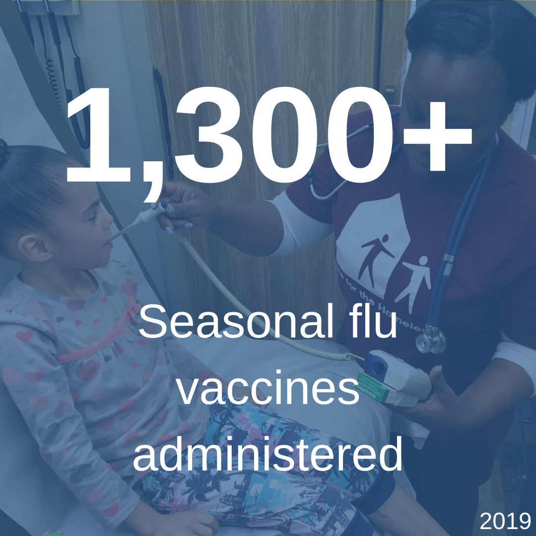 Care For the Homeless Our Effect | Care For the Homeless - Care Found Here